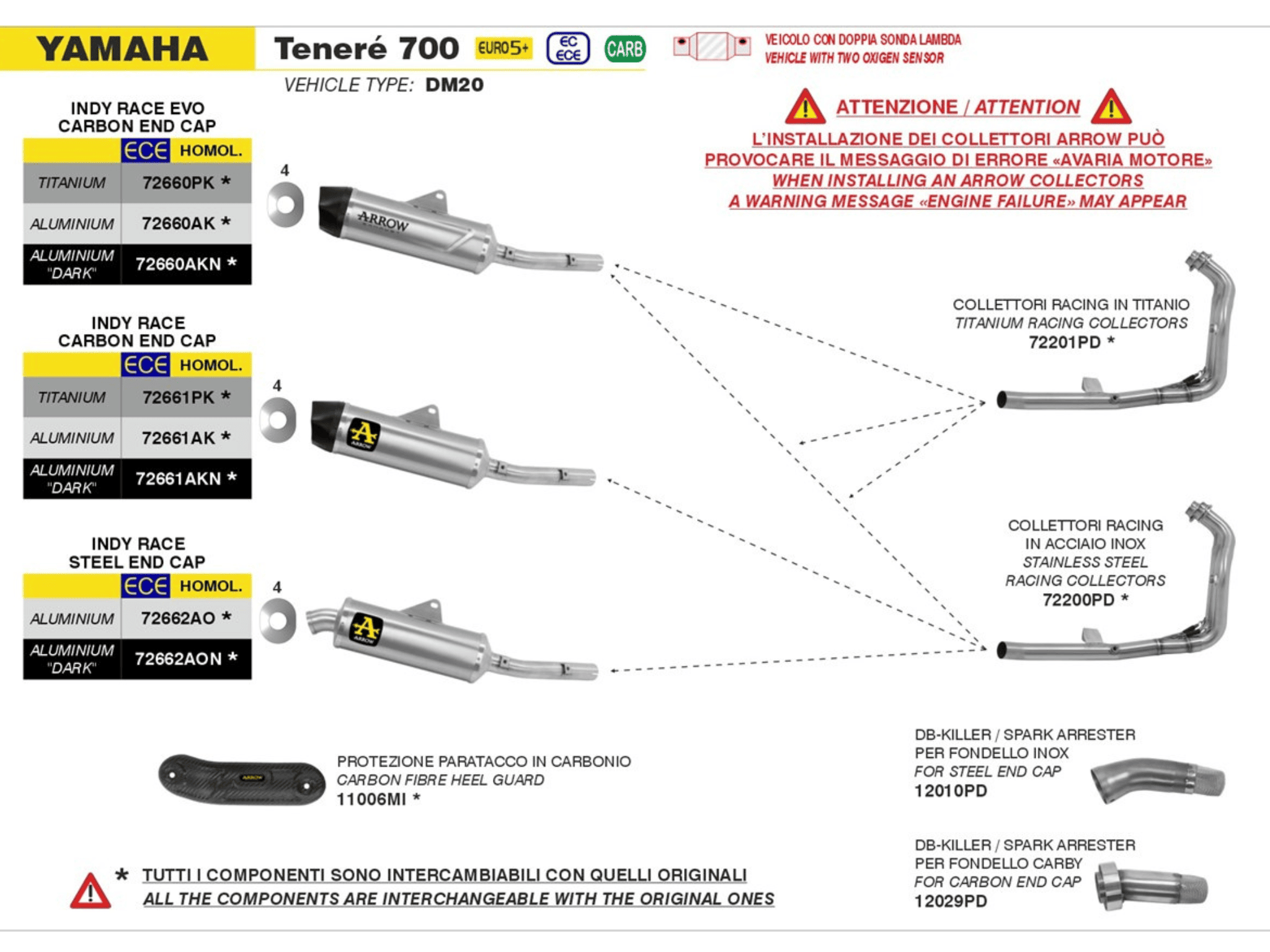 YAMAHA TENERÉ 700 ARROW Exhaust Indy Race Aluminium Silencer 2025 - Rapido